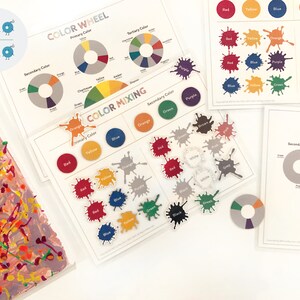 Color Mixing Guide, Color Wheel, Kids Art, Printable Color Chart Poster ...