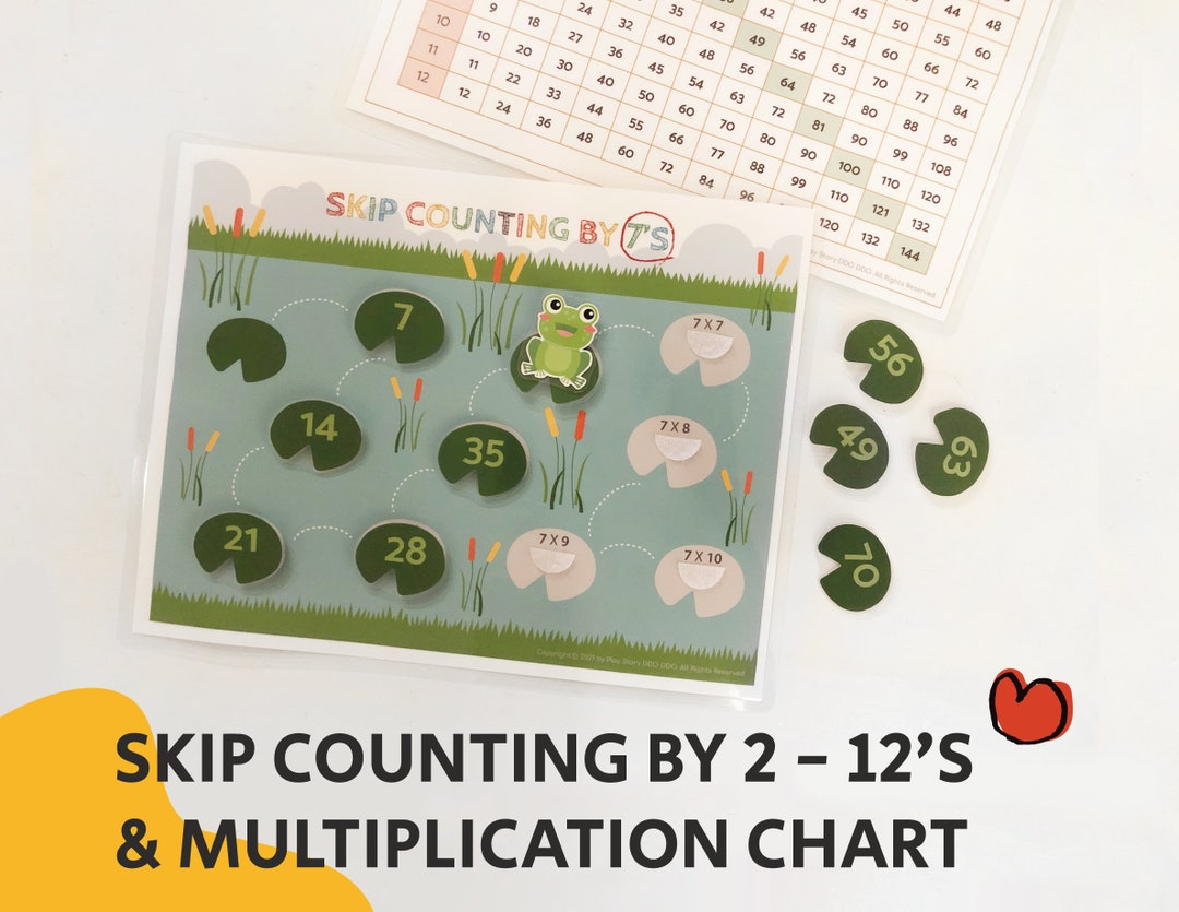 Skip Counting 2-12s, Multiplication Chart, Counting Mats, Learning ...