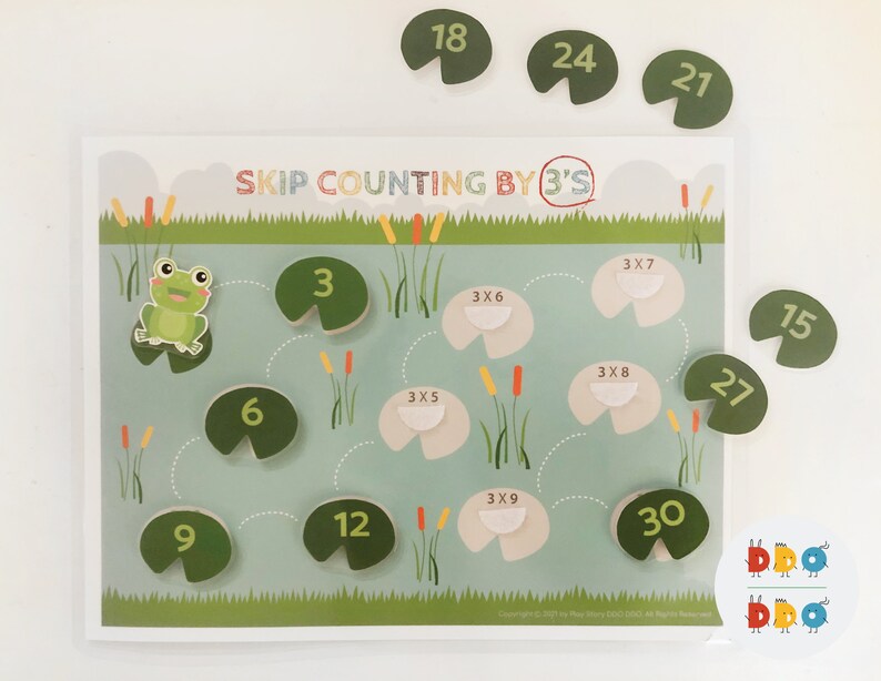 Skip Counting 2-12s, Multiplication Chart, Counting Mats, Learning ...