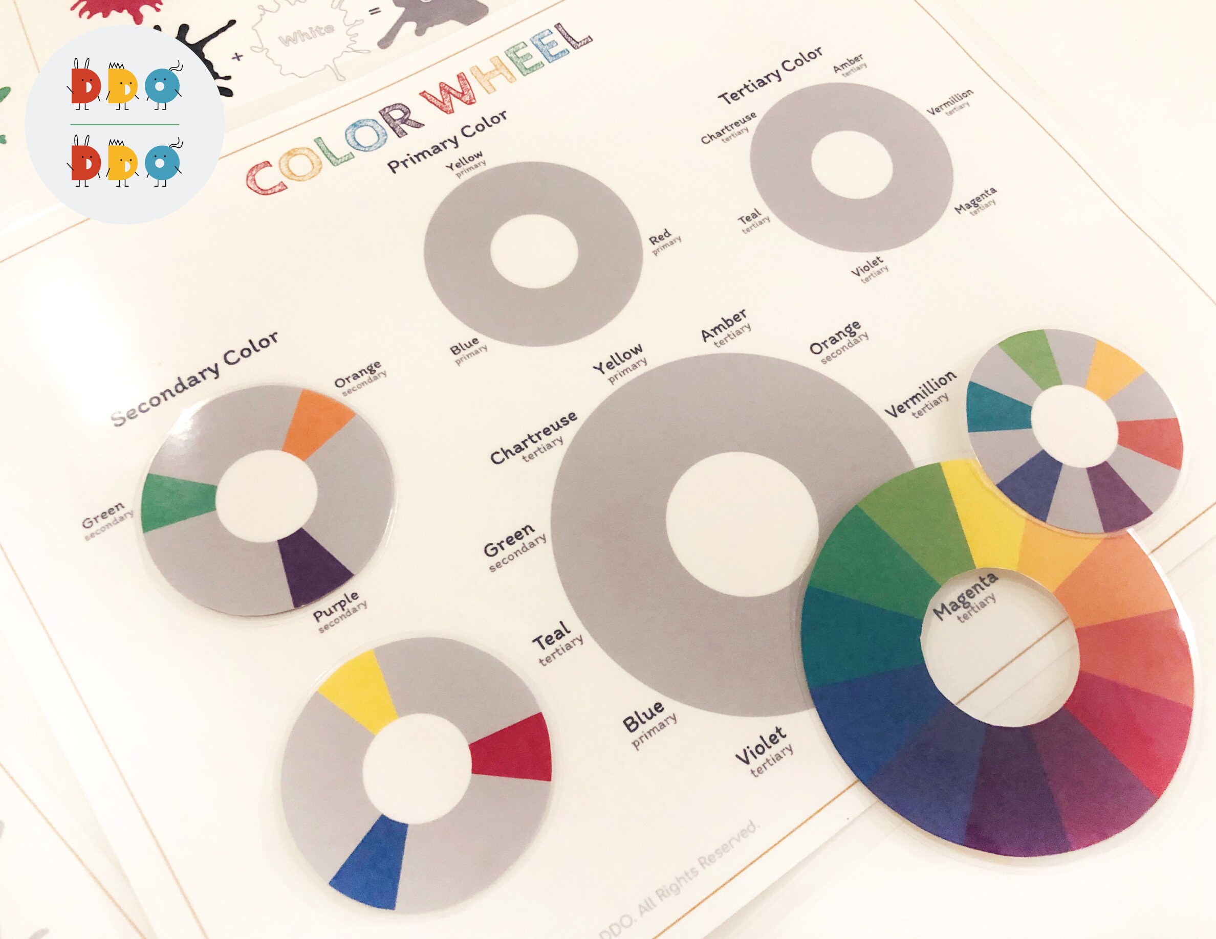 Color Mixing Guide, Color Wheel, Kids Art, Printable Color Chart Poster ...