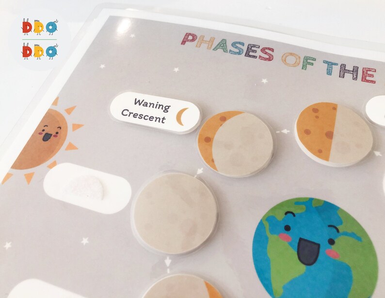 Phases of the Moon Puzzle, Moon Phases Print, Homeschool Activity ...