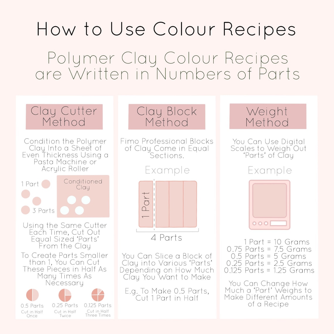 Polymer Clay Colour Recipe Bright Colour Recipe Fimo | Etsy