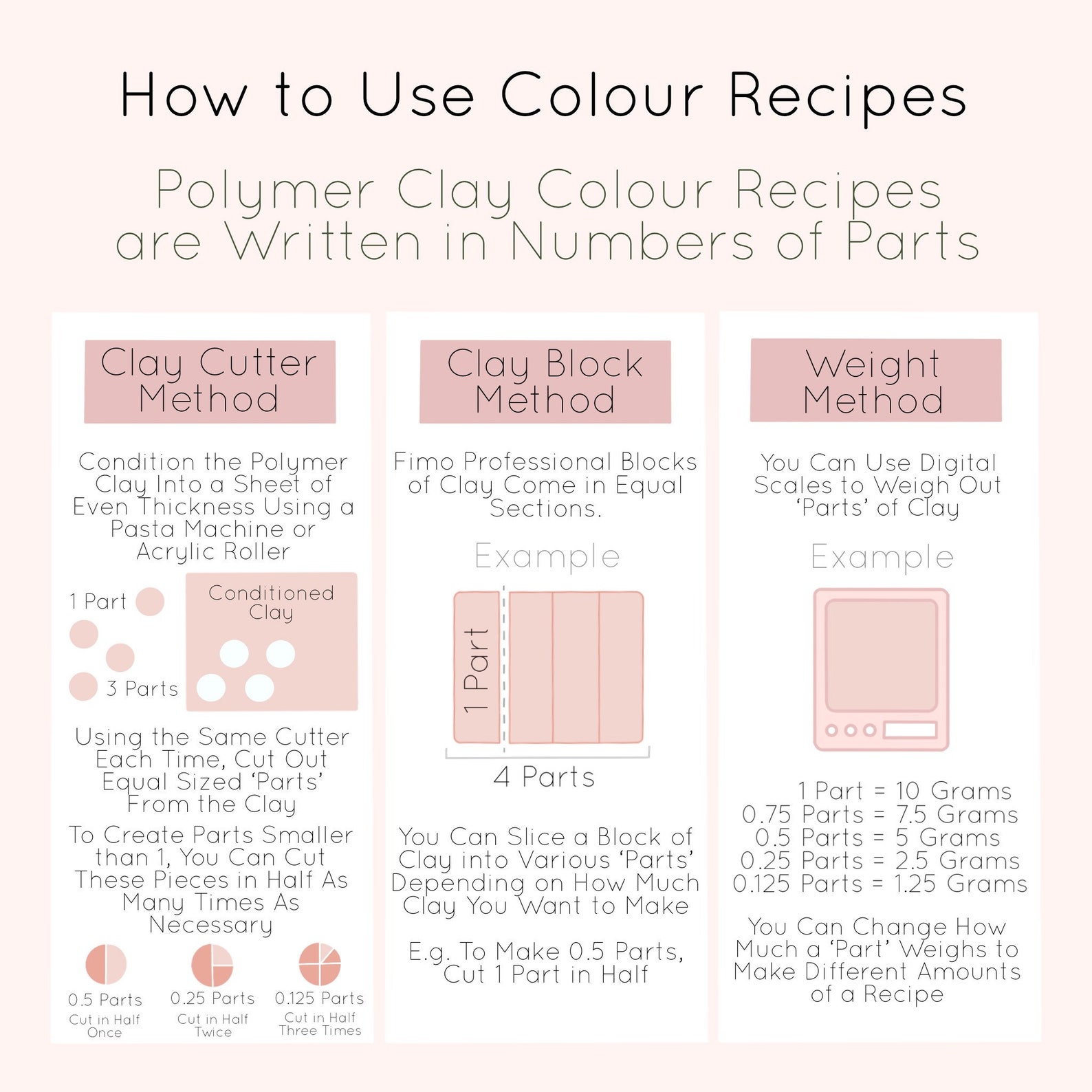 Polymer Clay Colour Recipe, Bright Colour Recipe, Fimo Professional ...