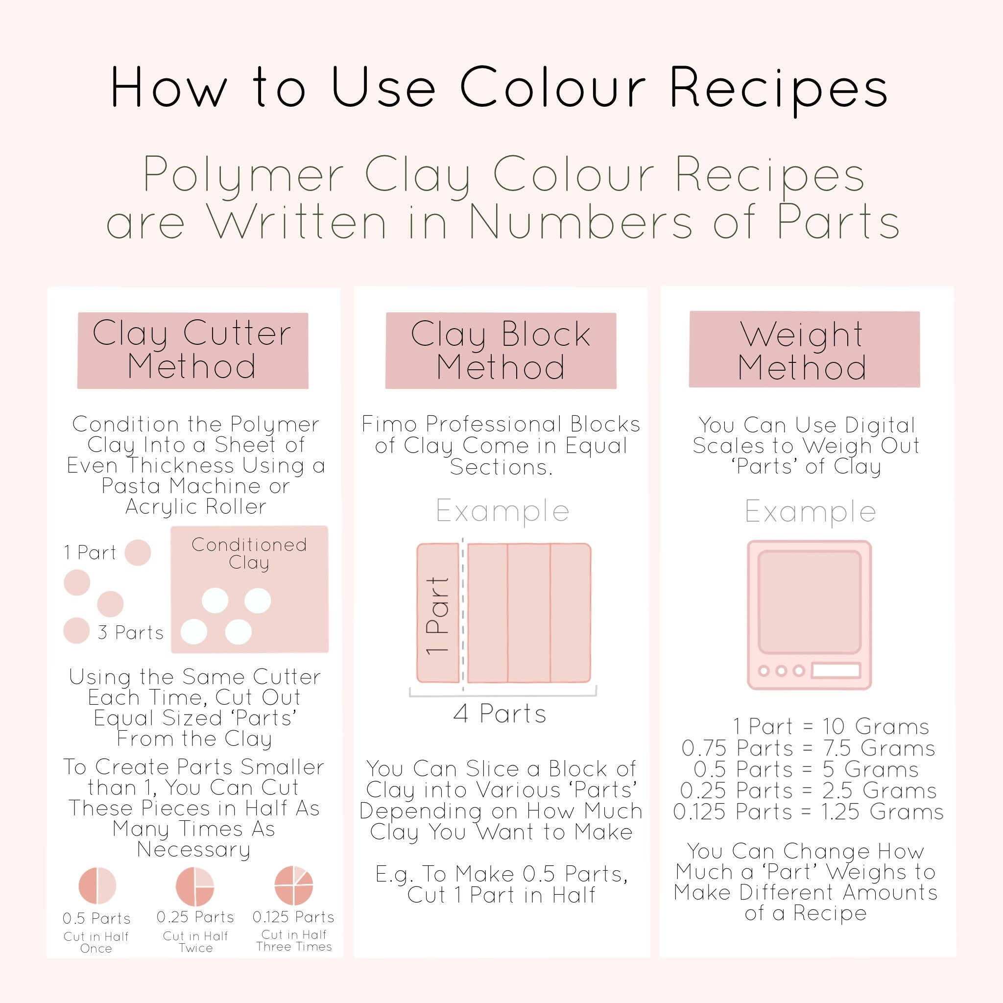 Polymer Clay Colour Recipe Bright Colour Recipe Fimo | Etsy