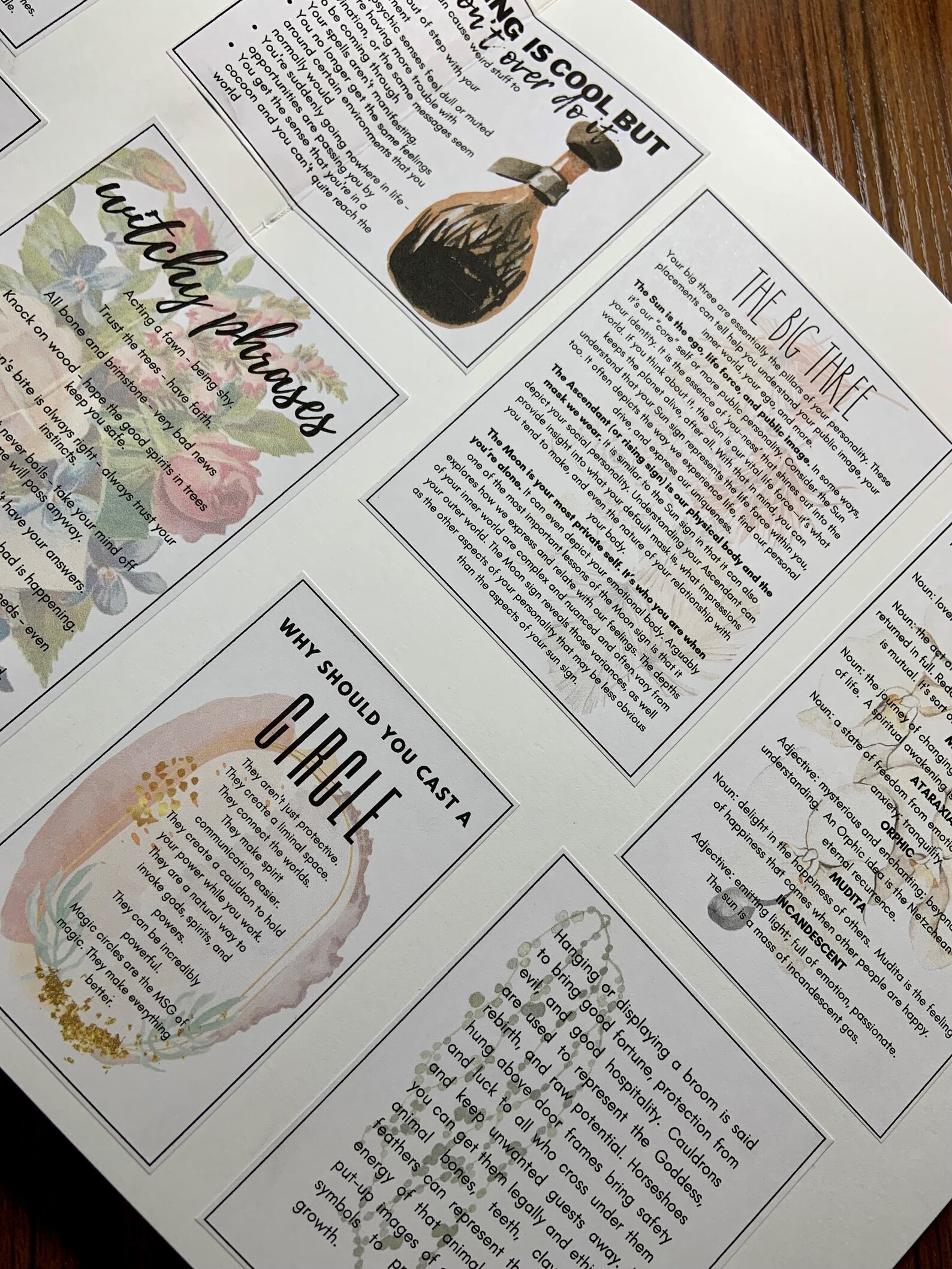 Digital Download | VOL 4 | Book of Shadows Sticker Pack - Etsy