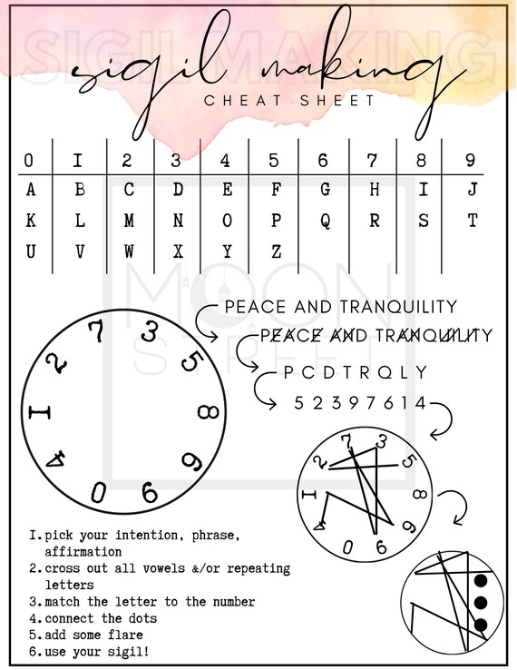 Does anyone have any suggestions for sigils? : r/WitchesVsPatriarchy