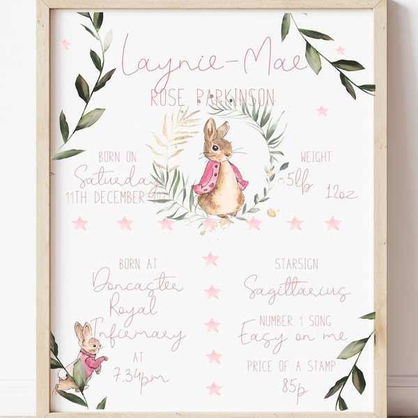 Beatrix Potter - Etsy