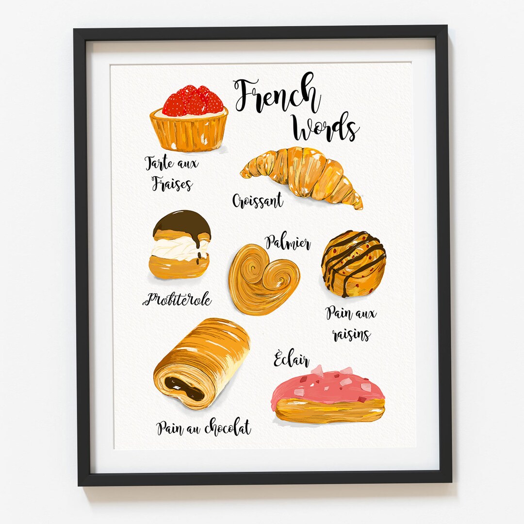 Kitchen Picture Le Petit Déjeuner French Breakfast Kitchen Decoration ...
