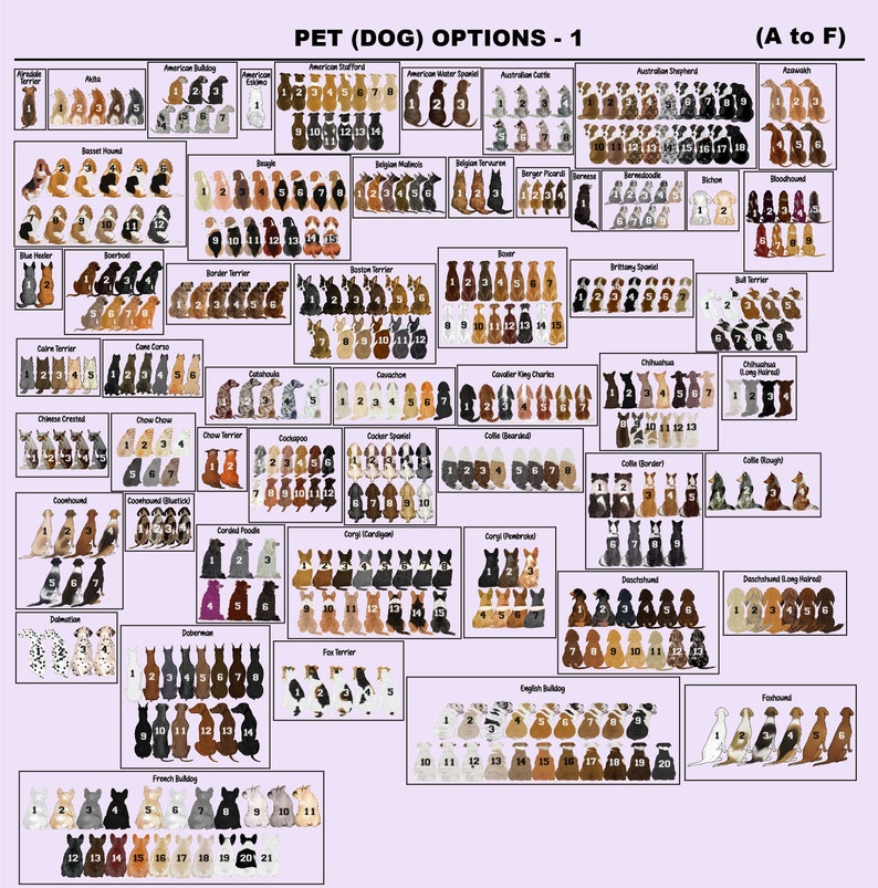 Personalized Dog Cat Pet Mug Rabbit Gift Dog Coffee Mug Dog | Etsy