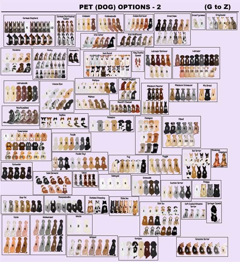 Personalized Dog Cat Pet Mug Rabbit Gift Dog Coffee Mug Dog - Etsy