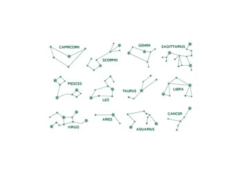 Astrology Machine | Etsy