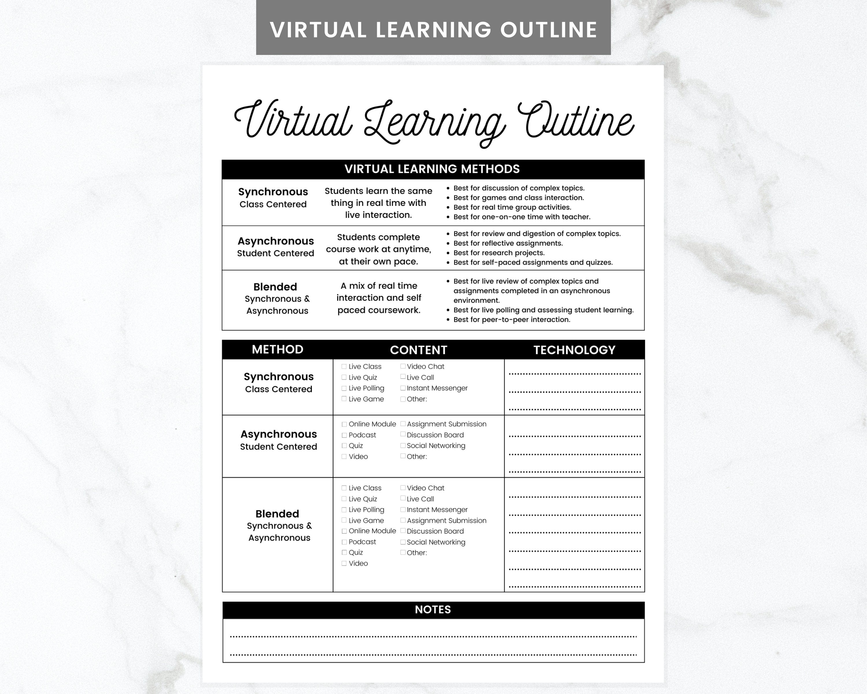 Virtual Learning Plan Outline Printable Teacher Lesson | Etsy