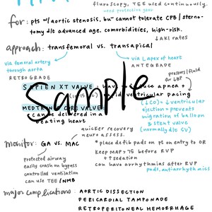 Cardiac Anatomy, Monitoring, Anesthesia Notes - Etsy