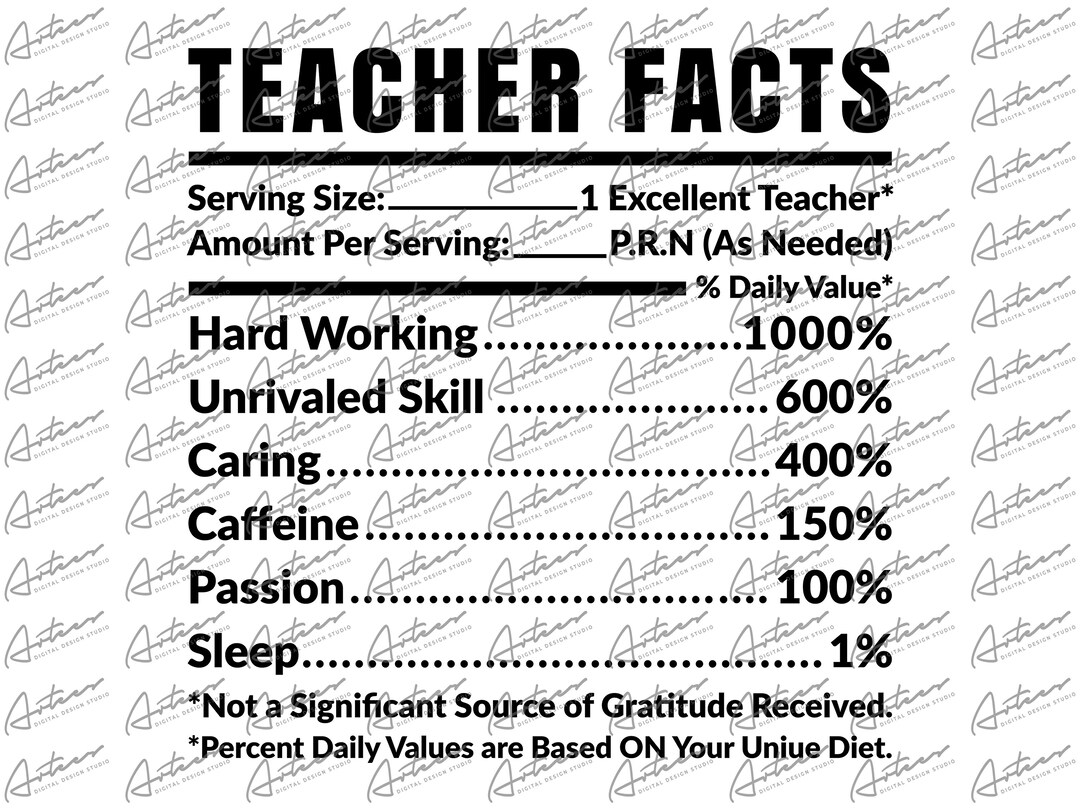Teacher Facts Png Download - Etsy