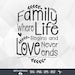 Family Love Quote SVG: Cricut Ready, Home Decor (digital Download) - Etsy