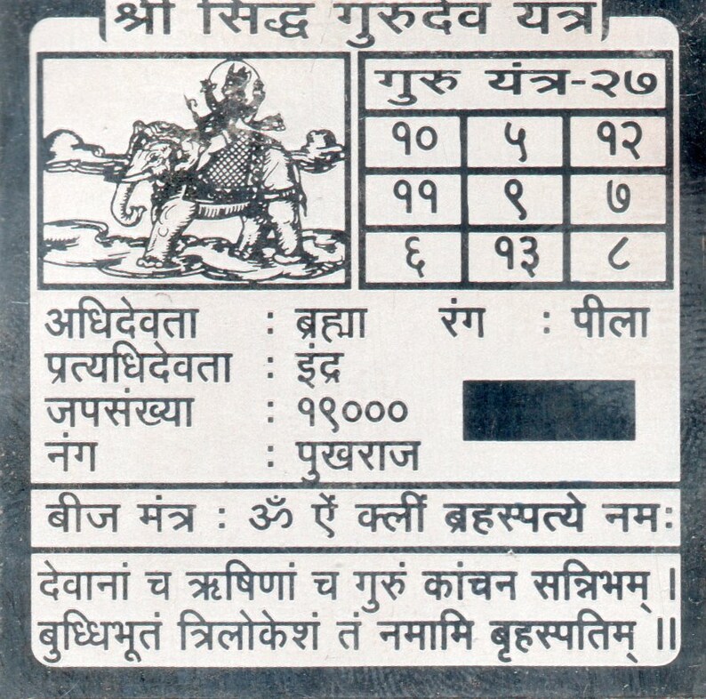 Guru Graha Yantra / Jupiter Planet Energized Yantra in Pure Copper ...