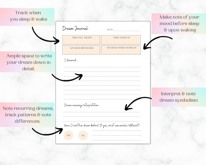Dream Journal Digital | Dream Journal Printable | Dream Tracker | Dream ...