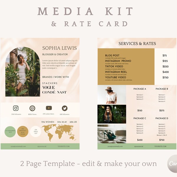 Rate Card Template - Etsy Canada