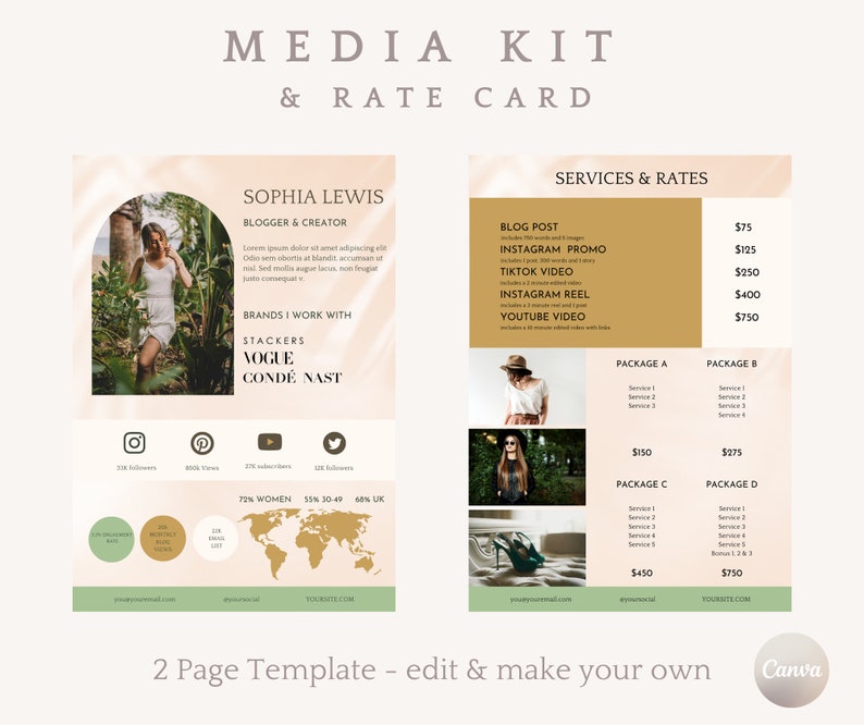 Media Kit and Rate Card - Canva Template - Influencer, Instagram ...