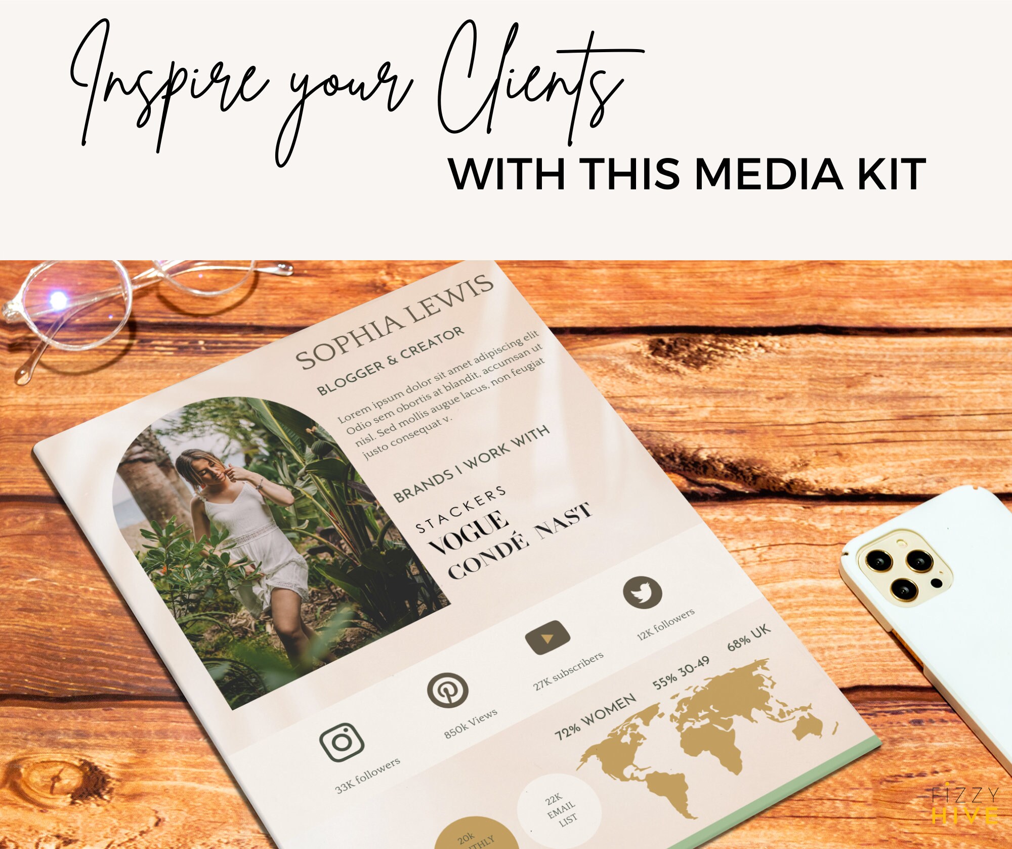 Media Kit and Rate Card - Canva Template - Influencer, Instagram ...