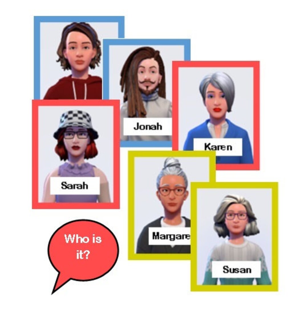 Who is It Downloadable Game Based on Guess Who - Etsy