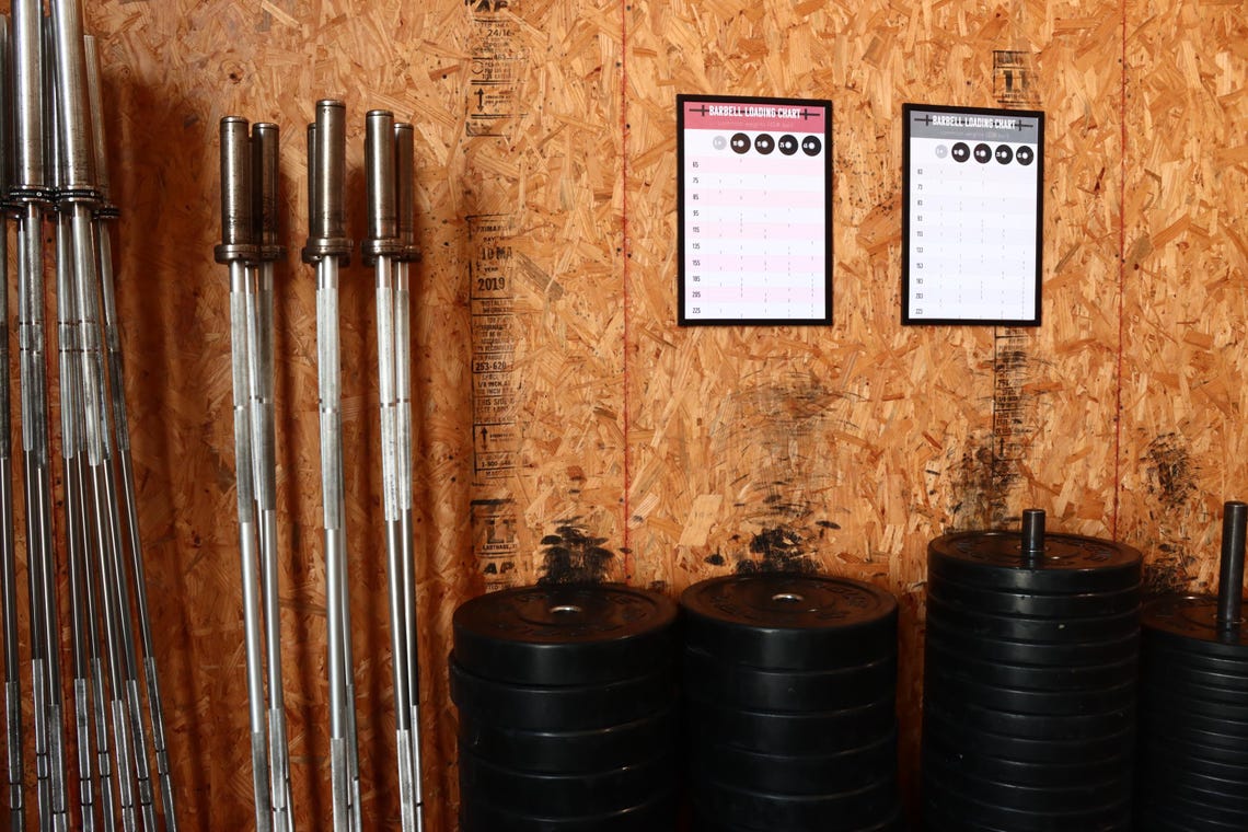 Barbell Loading Chart - Cheat Sheet - Etsy