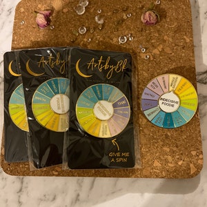 Indecisive Foodie Pin What to Eat Pin - Etsy