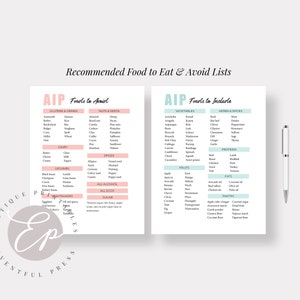 AIP Diet Planner Bundle: Food & Symptom Tracker (digital Download) - Etsy