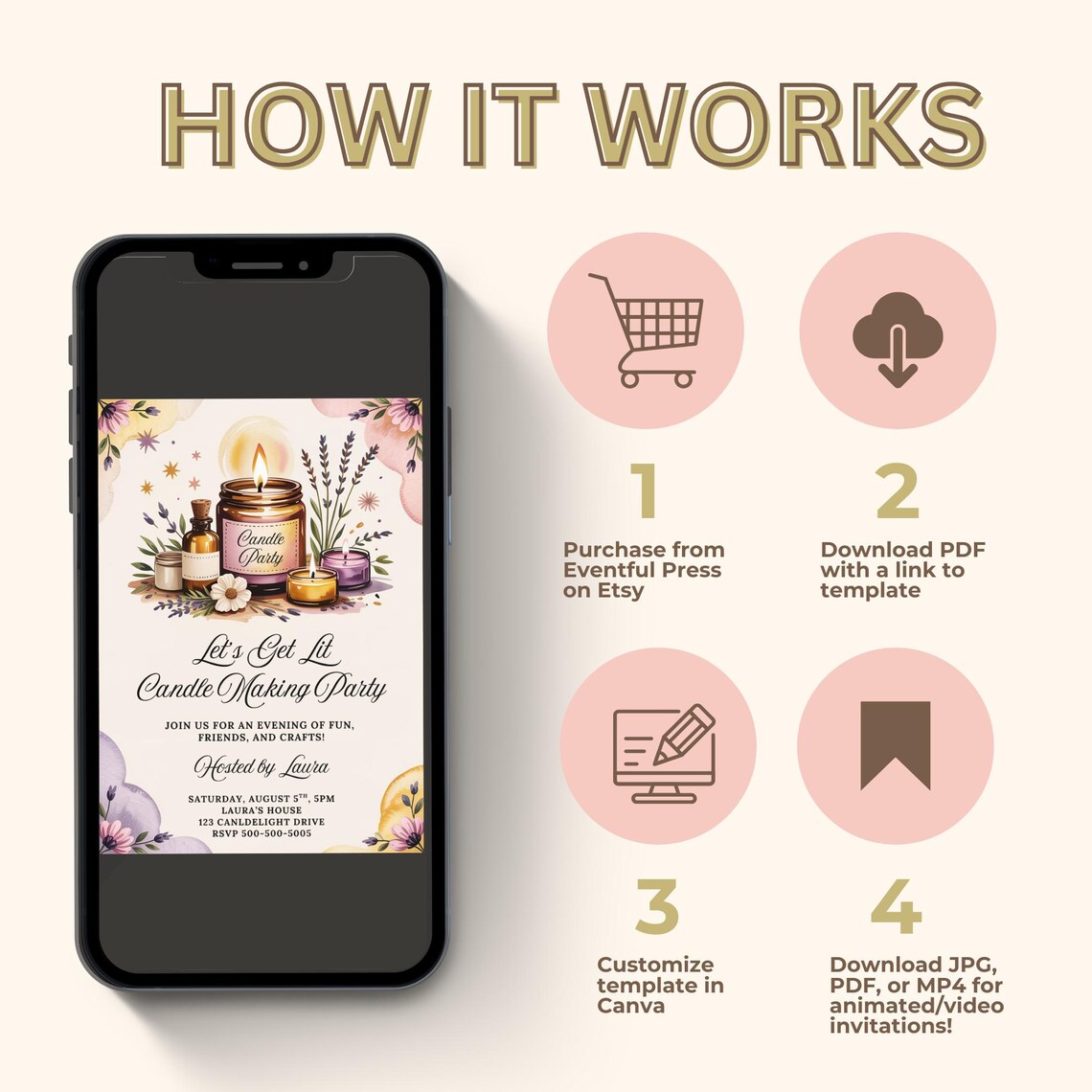 Candle Making Party Invitation: Digital Invite INSTANT DOWNLOAD Canva ...