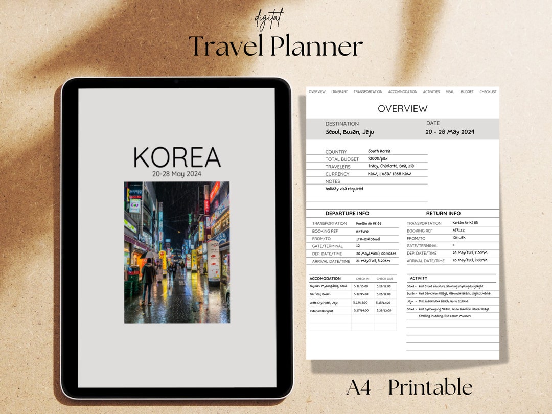 Digital Travel Planner(printable) - Plan Your Adventures With Ease ...