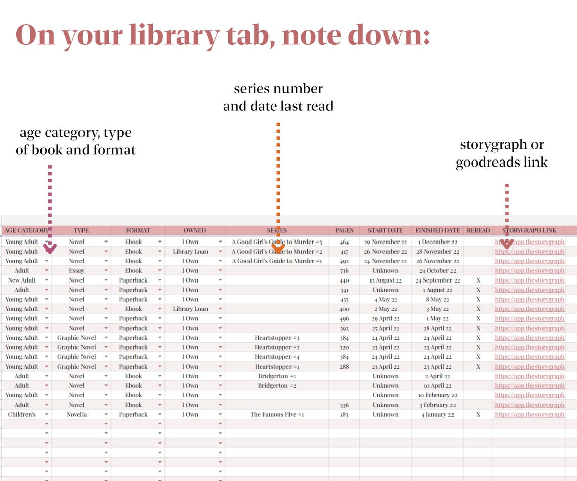 Book Tracker Spreadsheet | Digital Reading Log | Google Sheets - Etsy