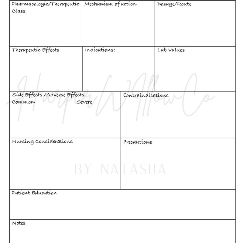 Nursing School Medication Template - Etsy