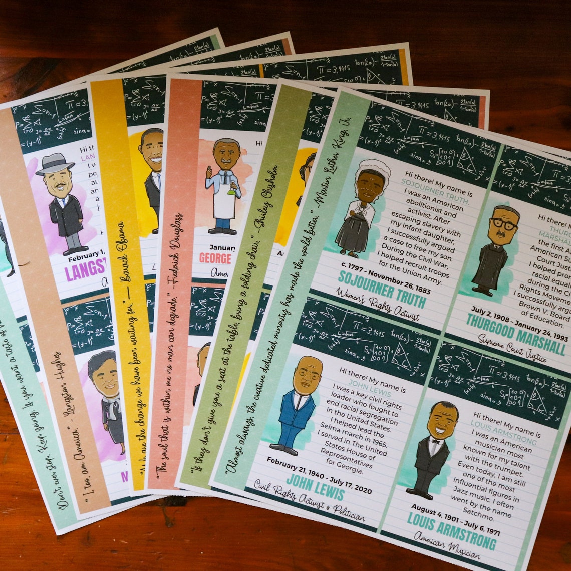 Black History Flash Cards Educational Resources Homeschool | Etsy