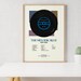Baby Keem the Melodic Blue / Vinyl Poster / Wall Art / Home Decor - Etsy