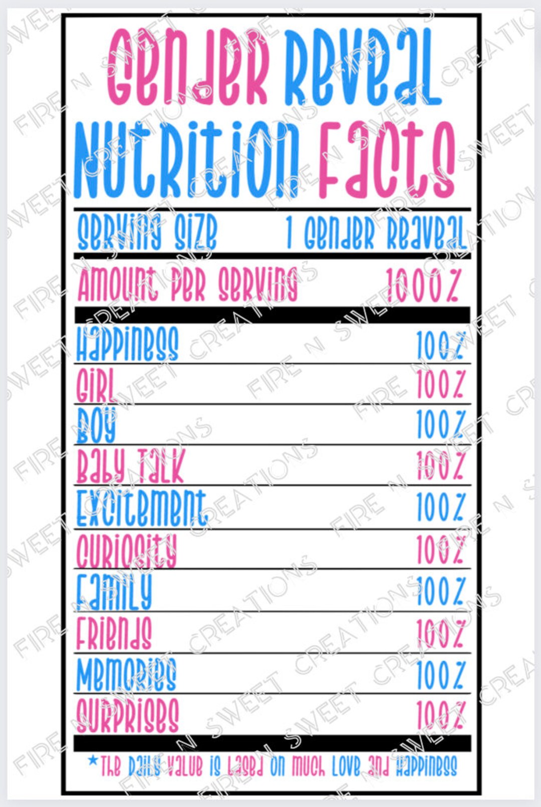 Gender Reveal Nutrition Facts Nutrition Facts Digital File Png Etsy