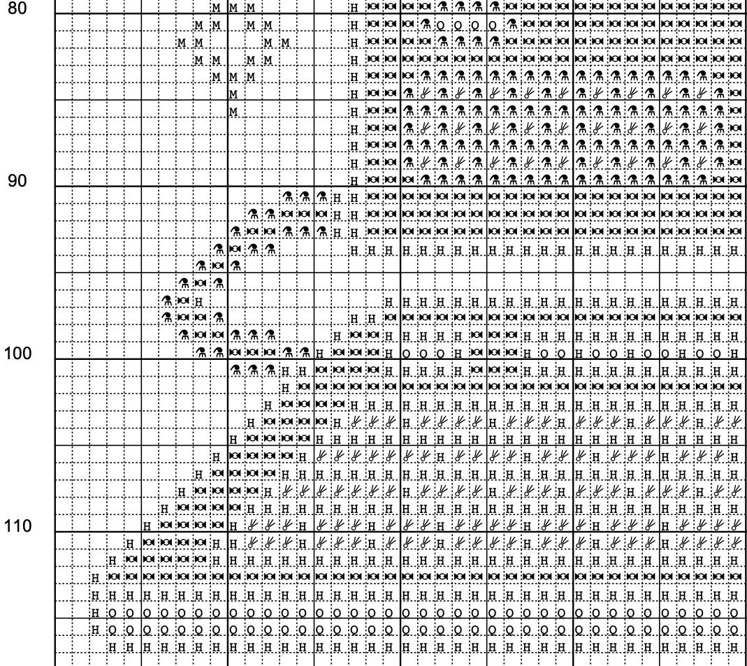 Retro Computer Cross Stitch Pattern - Etsy