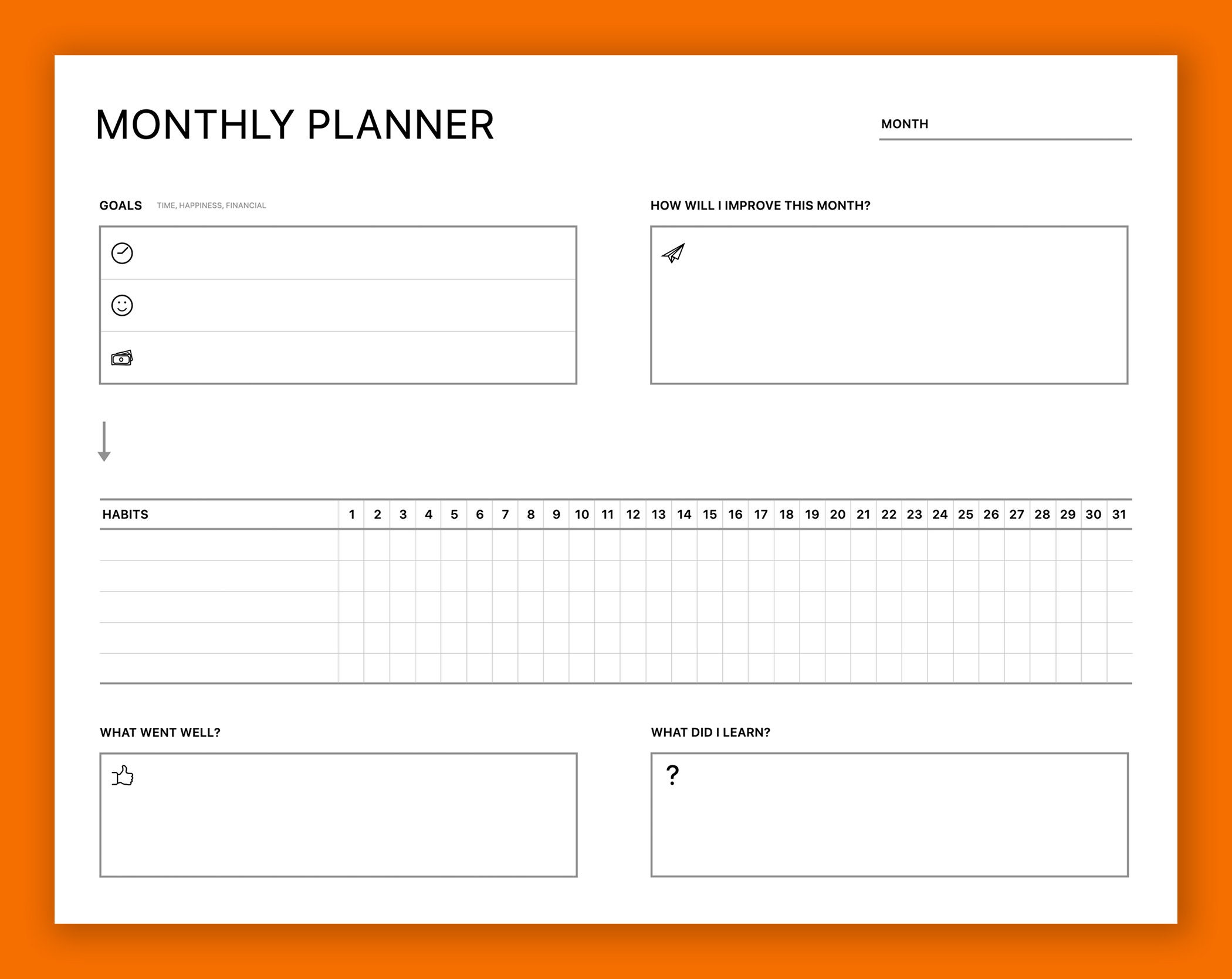 Daily Habit Tracker & Monthly Goal Planner printable - Etsy
