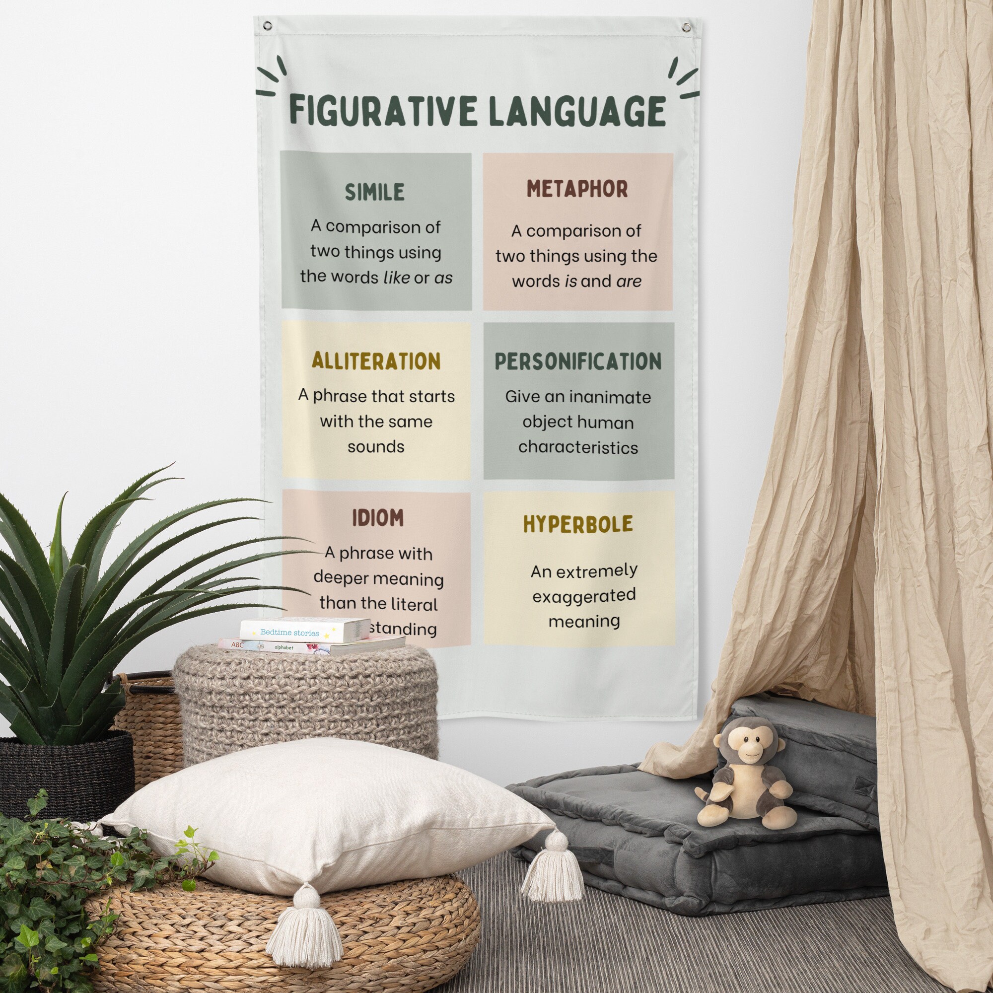 Figurative Language Anchor Chart Flag for Elementary Teachers ...