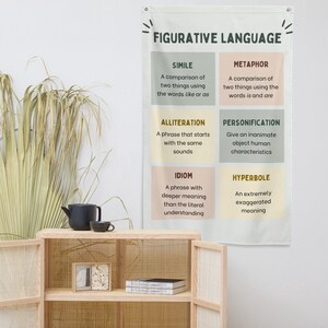 Figurative Language Anchor Chart Flag for Elementary Teachers ...