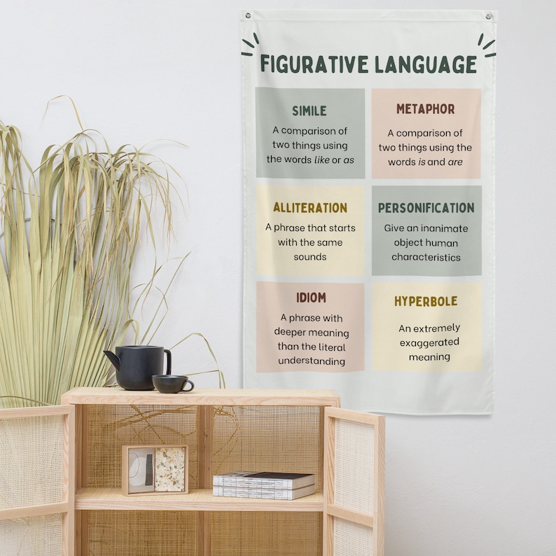 Figurative Language Anchor Chart Flag for Elementary Teachers ...