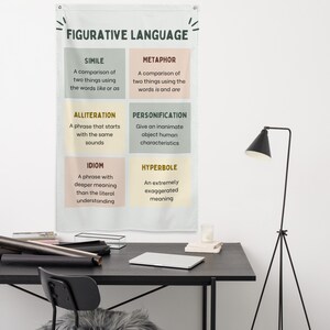 Figurative Language Anchor Chart Flag for Elementary Teachers ...