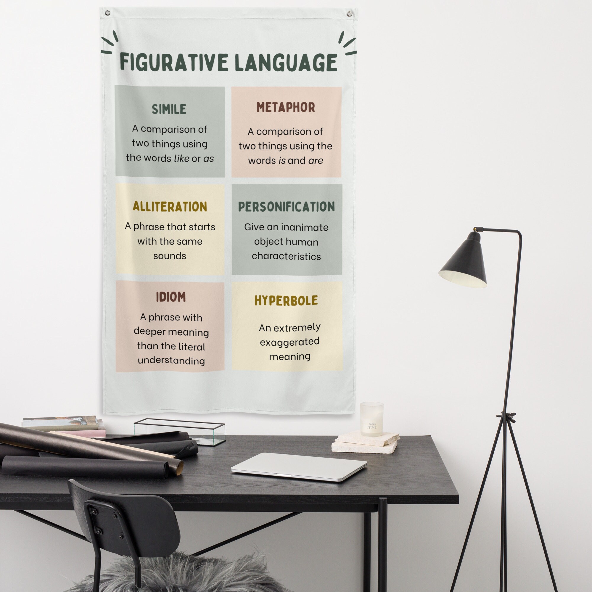 Figurative Language Anchor Chart Flag for Elementary Teachers ...