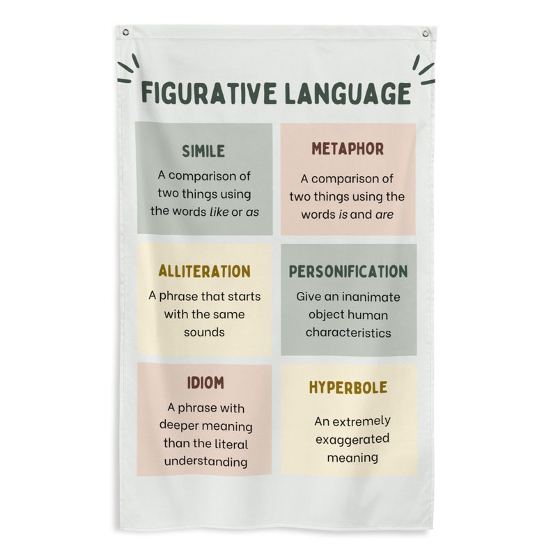Figurative Language Anchor Chart Flag for Elementary Teachers ...