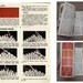 Vintage Knitting Patterns, Vintage Magazine of Knitting Patterns ...