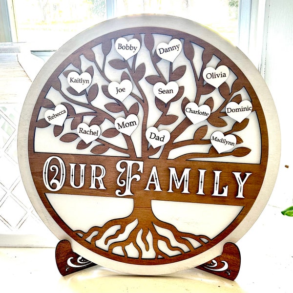 Family Tree Gift - 60+ Gift Ideas for 2024