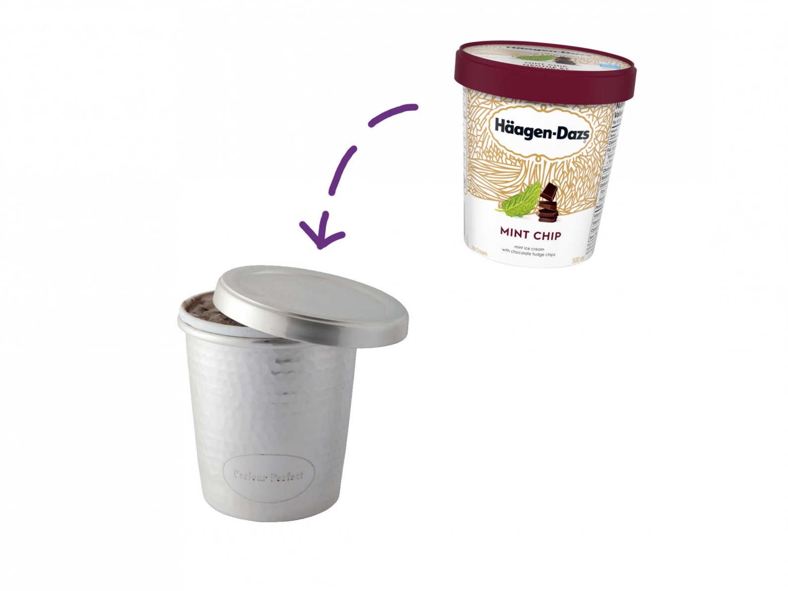 Silver-plated Ice Cream Tub Holder - Etsy