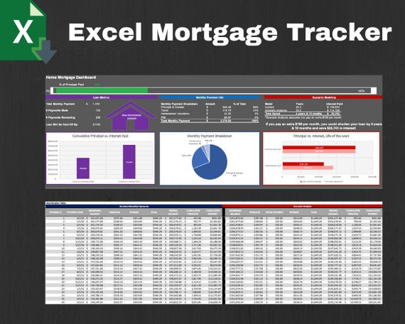 Excel Home Mortgage Tracker - Etsy