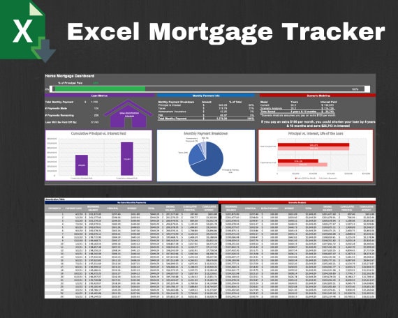 Excel Home Mortgage Tracker - Etsy Canada