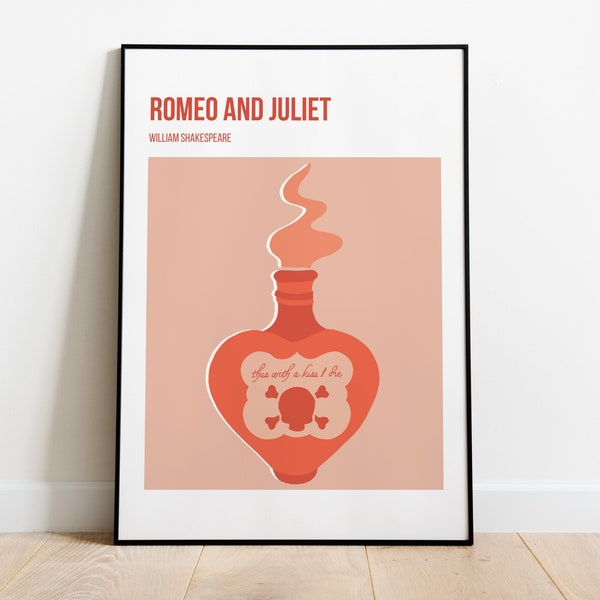 Shakespeare Poster - Etsy
