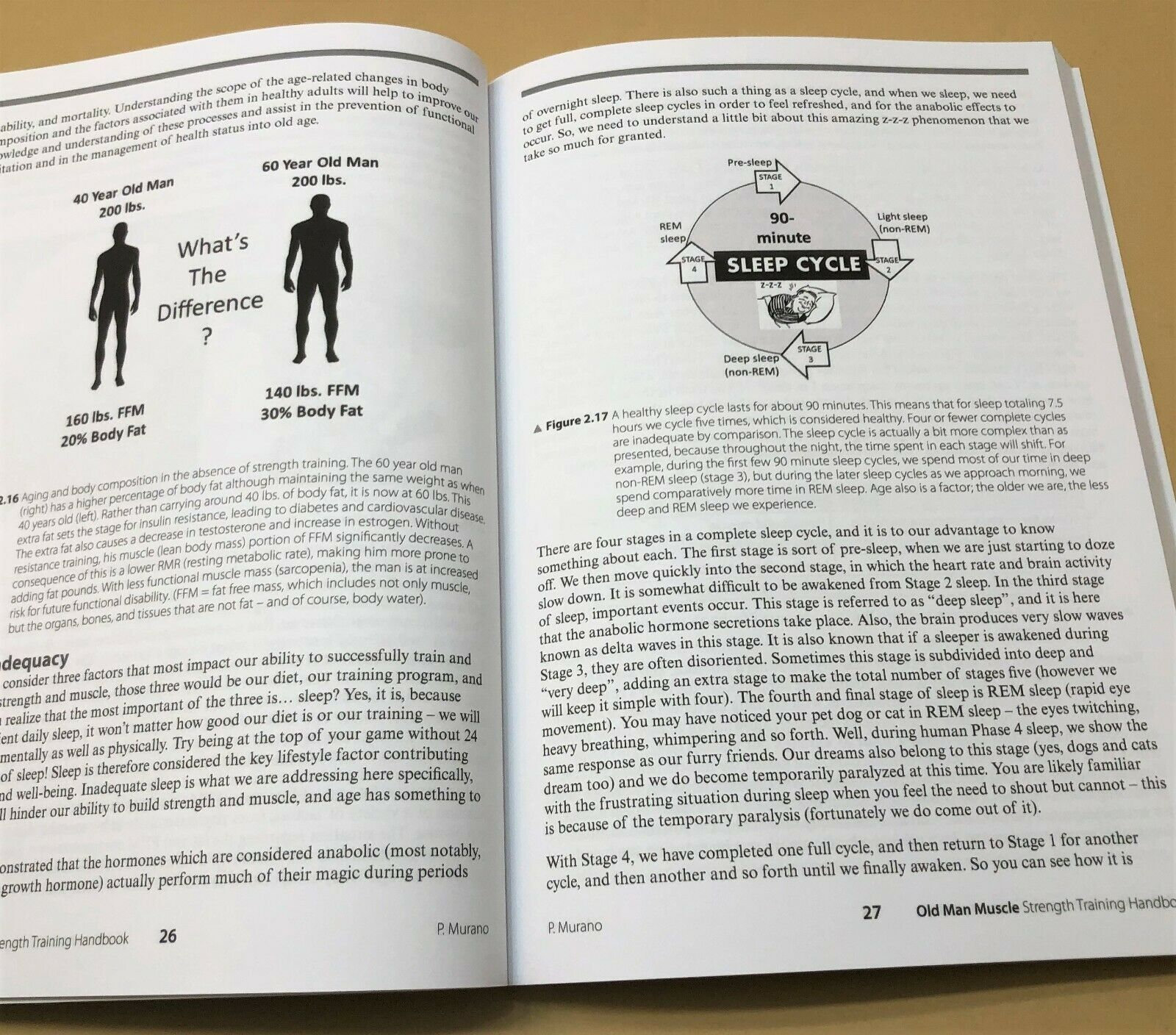 OLD MAN MUSCLE the Older Man's Guide to Building Muscle & Strength ...